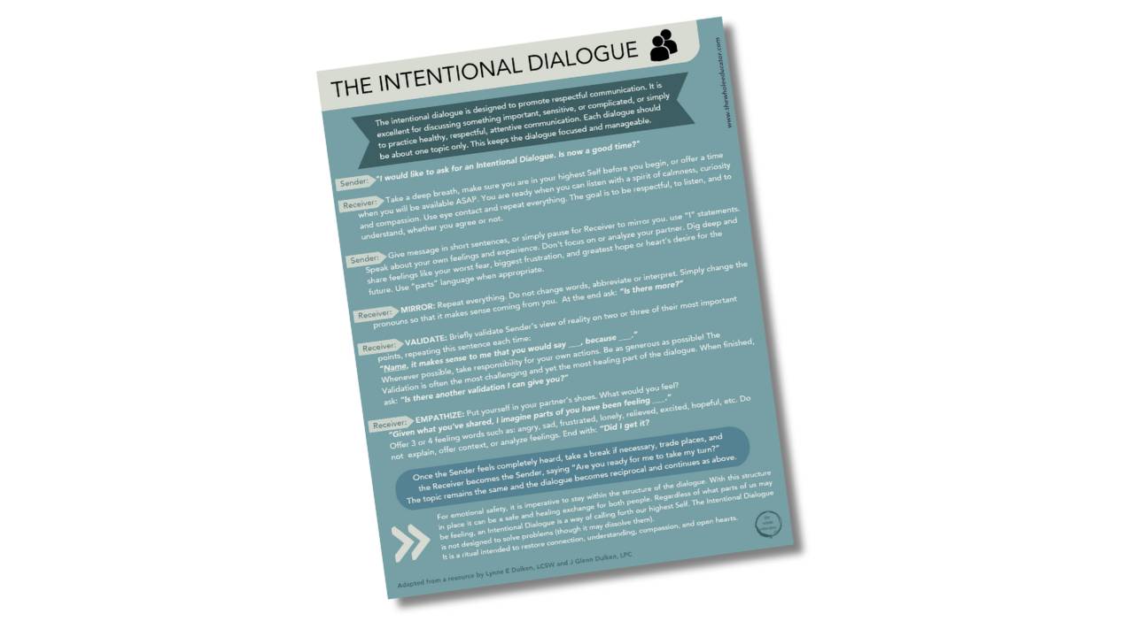 Intentional Dialogue PDF