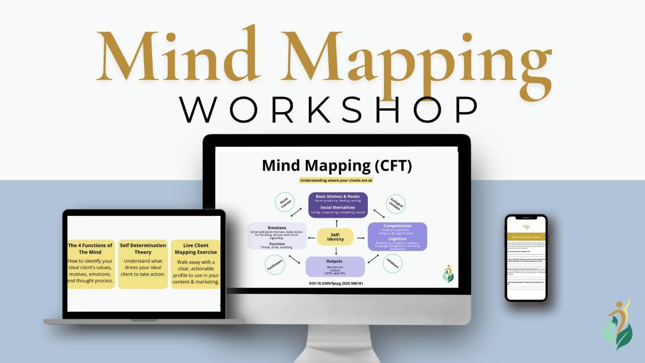 Mind Mapping Workshop