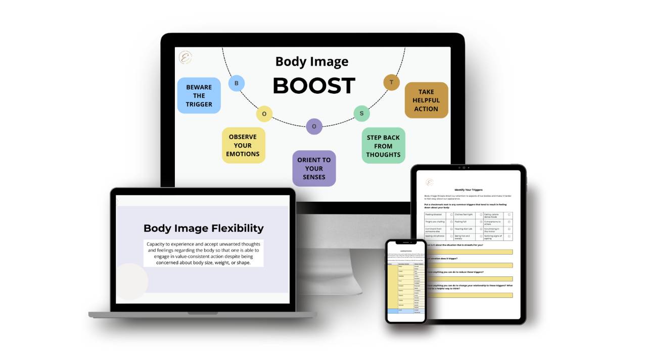 Welcome to Body Image Boost!