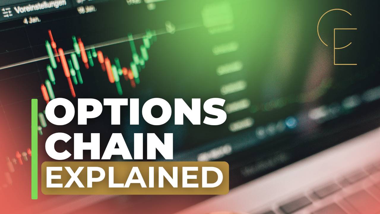 How to Read an Options Chain – Strike by Strike (Yiddish)