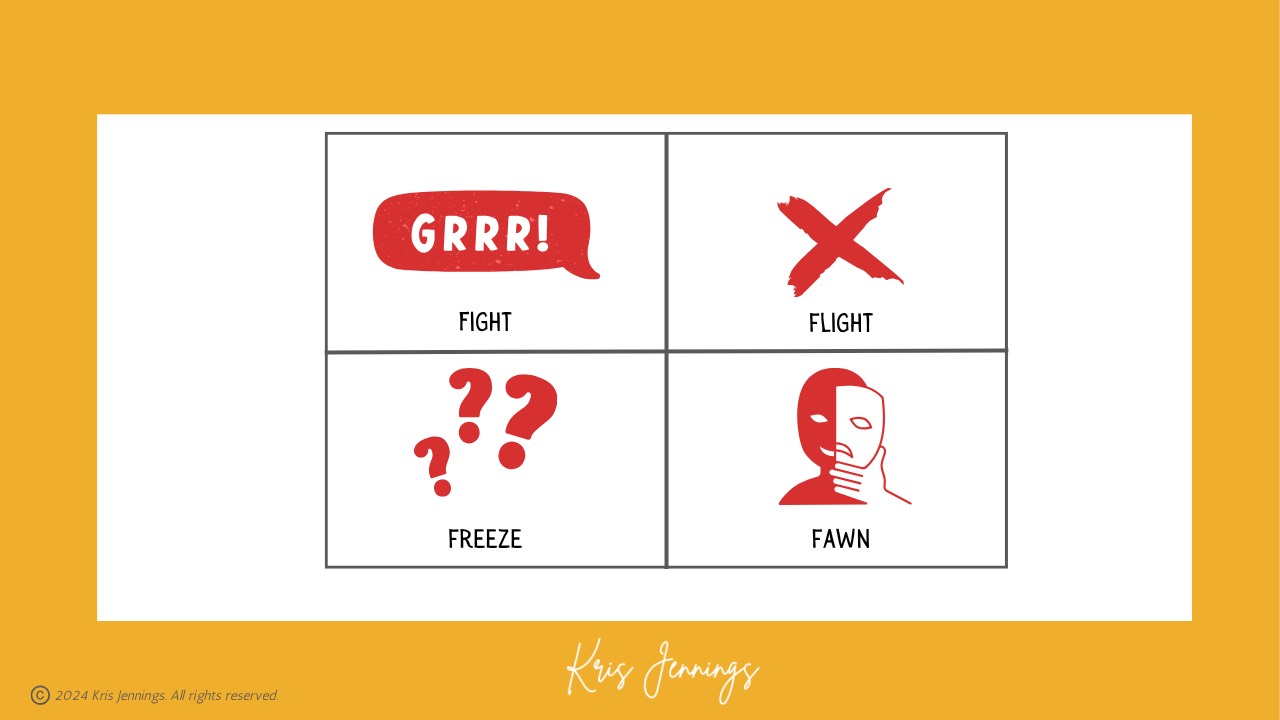 The 4Fs of fear at work: Recognize fight, flight, freeze, and fawn