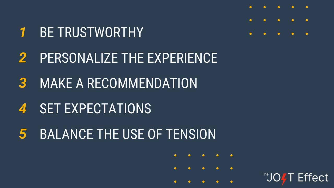 5 Base Level Skills Every Salesperson Should Have