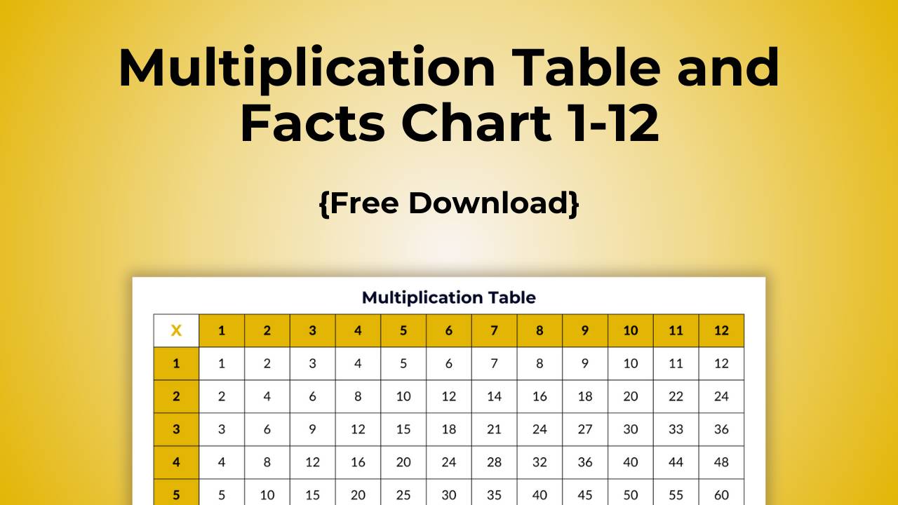 Free Multiplication Table and Facts Chart Printable