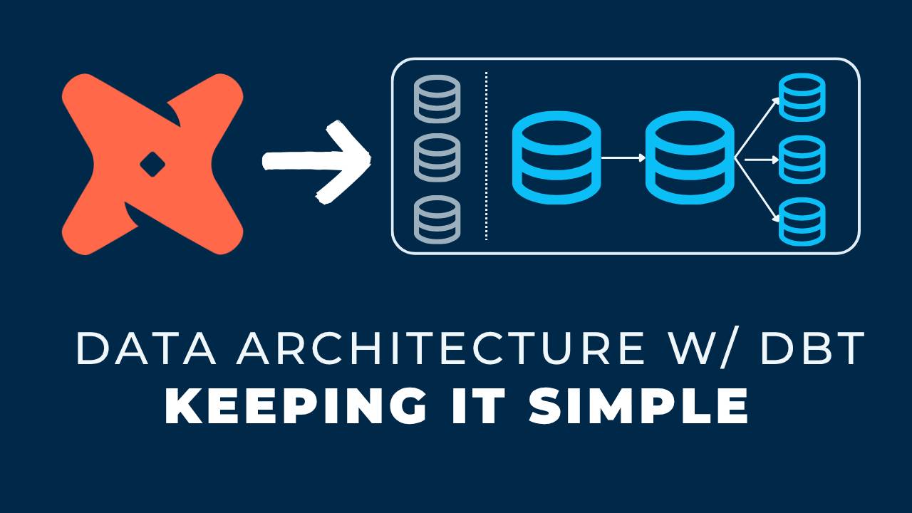 Kahan Data Solutions | Data Architecture w/ dbt