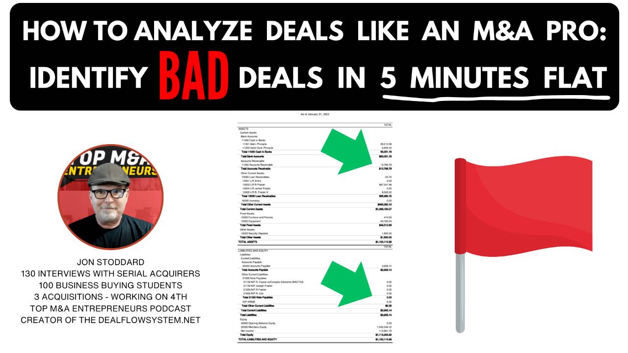ANALYZE Deals Like an M&A Pro: 5 Tests to Identify BAD DEALS