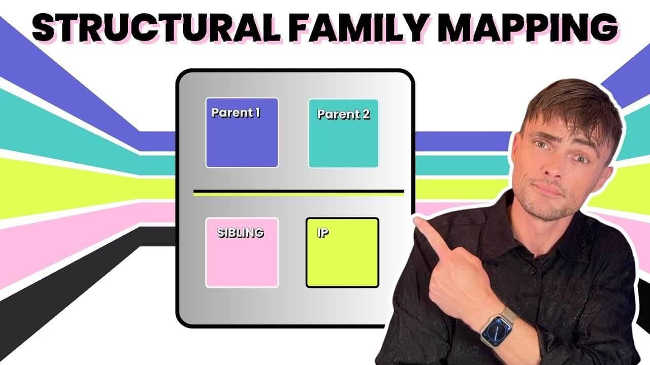 Learn Structural Family Therapy Family Mapping