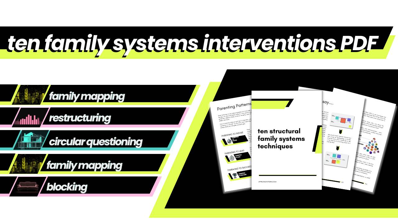 A Simple Structural Family Therapy Intervention