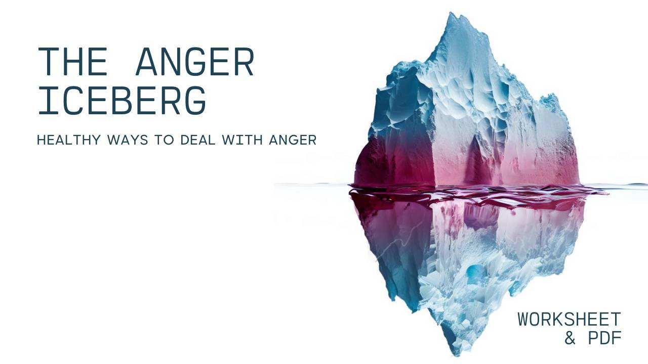 Healthy Ways To Deal With Anger Worksheet PDF