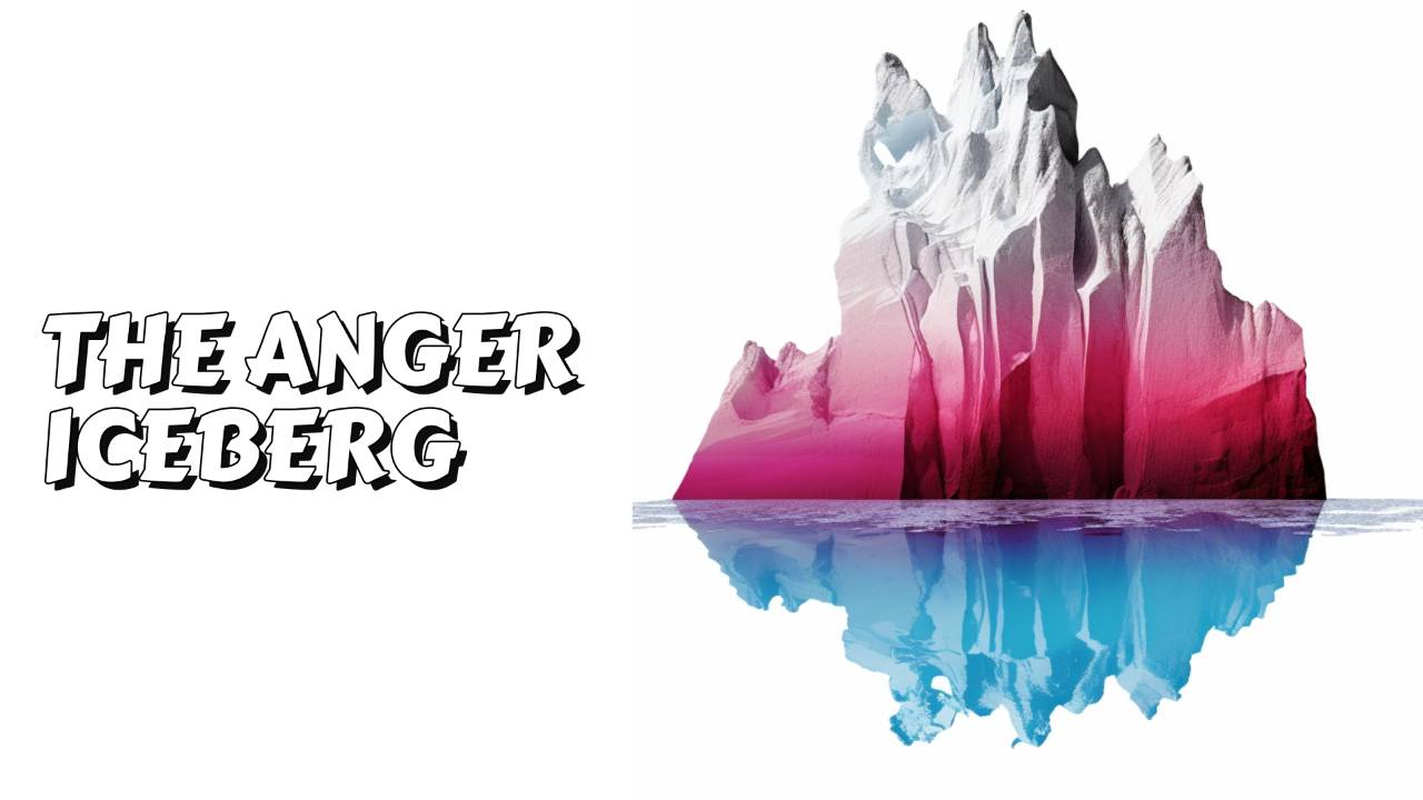 A Free Revamped Anger Iceberg : Worksheet & PDF
