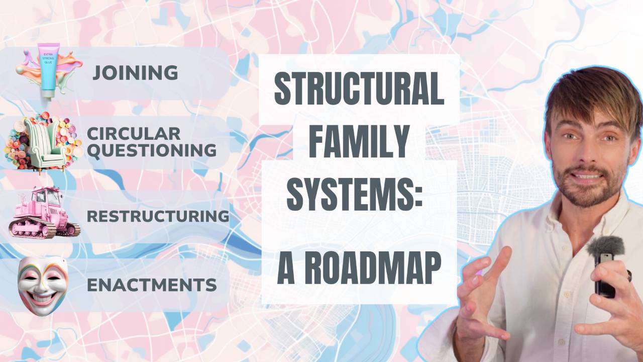 Structural Family Therapy Interventions - A Roadmap