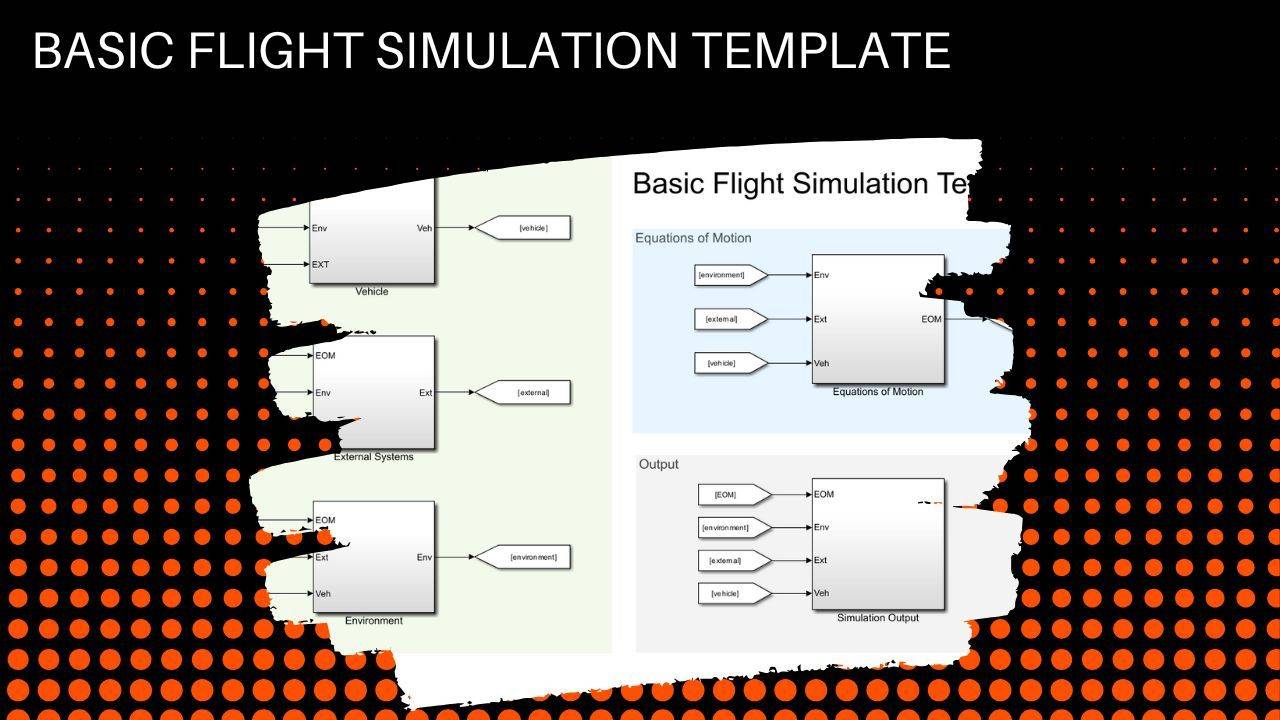 Basic Flight Simulation Template for Simulink