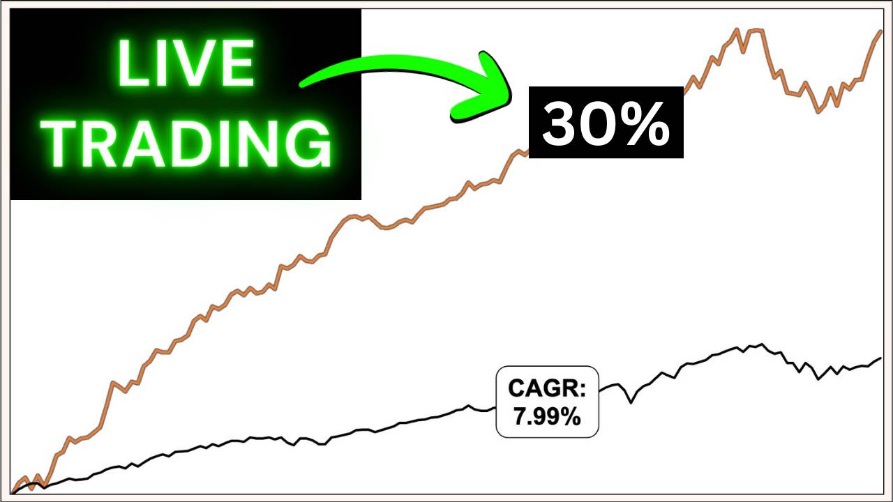 How I Calculate Performance - Live Trading Results