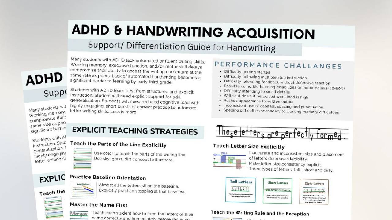 ADHD and Handwriting Acquisition