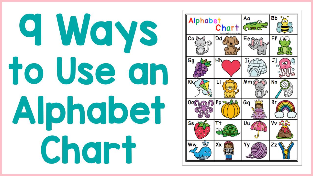 9 Effective Ways to Make an Alphabet Chart Exciting
