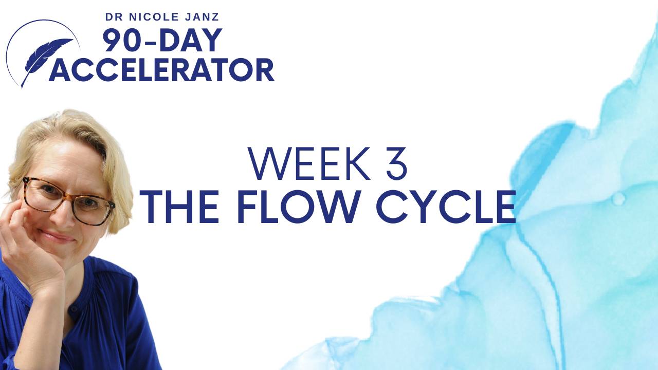 Exclusive Flow Cycle Training By Dr Nicole Janz