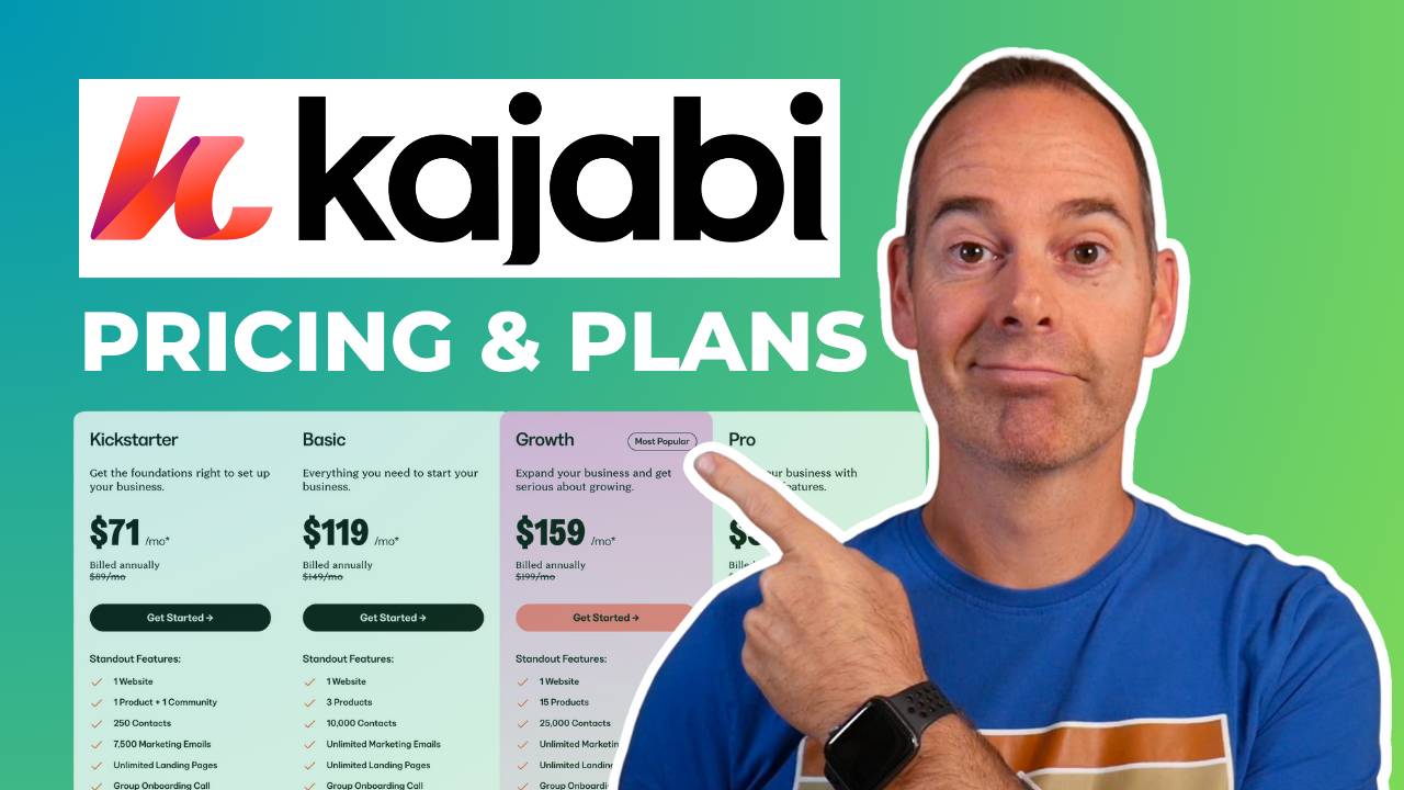 Kajabi Pricing: Which Plan Is the Best Fit for You?