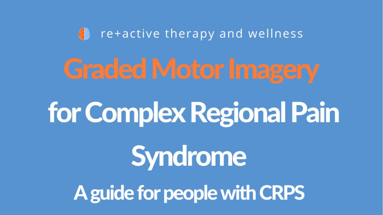 Graded Motor Imagery for CRPS