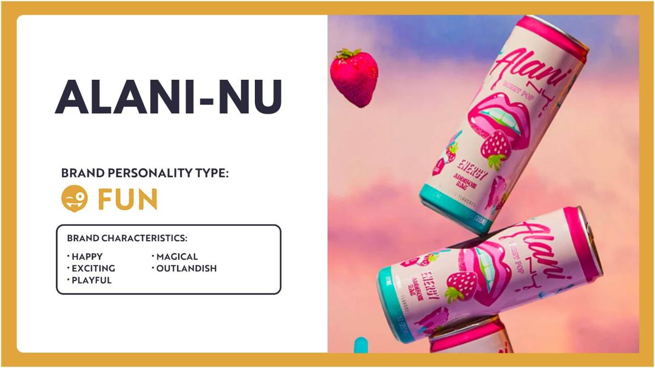 Alani-Nu: Brand Positioning Case Study