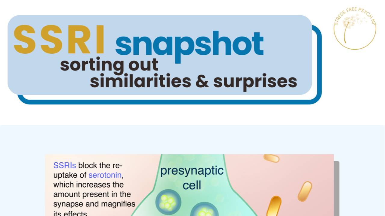 SSRI Snapshot: similarities & surprises of psychotropic medications