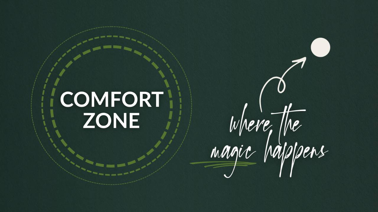 The Key To Stepping Outside Your Comfort Zone & Achieving Growth