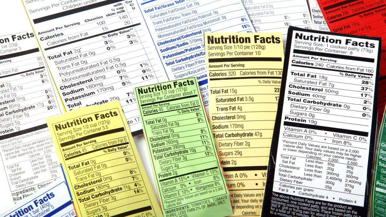Making Sense of Food Labels