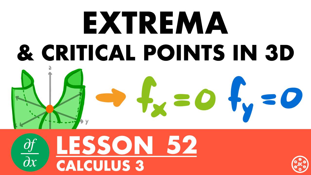 Calculus 3 Lesson 52: Extrema & Critical Points in 3D Space