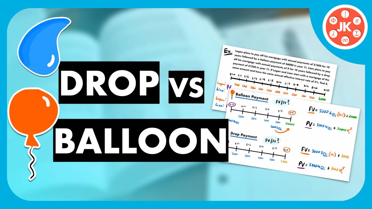 What are Drop & Balloon Payments?