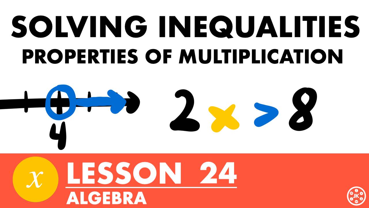 Algebra Lesson 24: Solving Inequalities - Properties of Multiplication