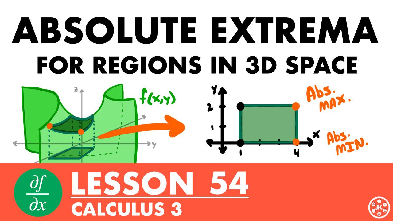 Calculus 3 Lesson 54: Absolute Extrema for Regions in 3D Space