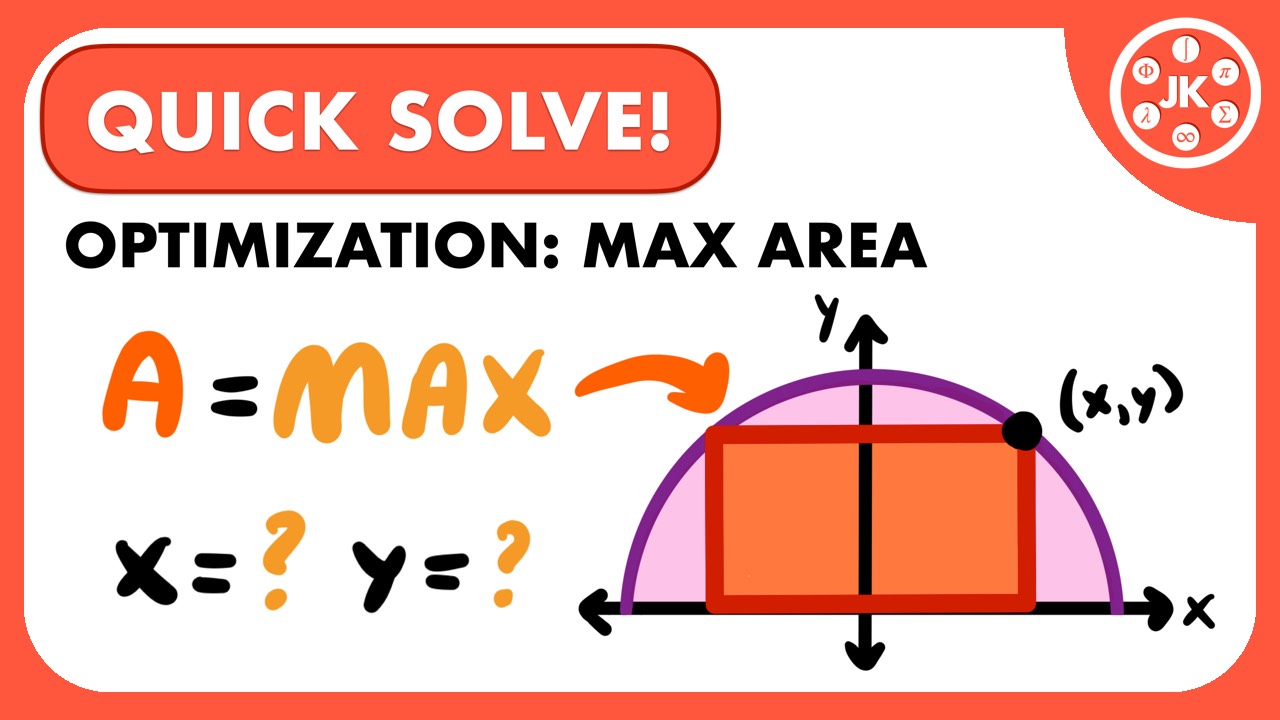 Can you solve this Optimization Problem?