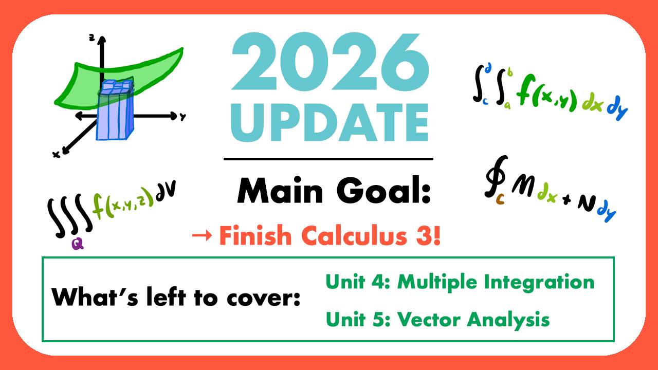 JK Math in 2026 (Update)