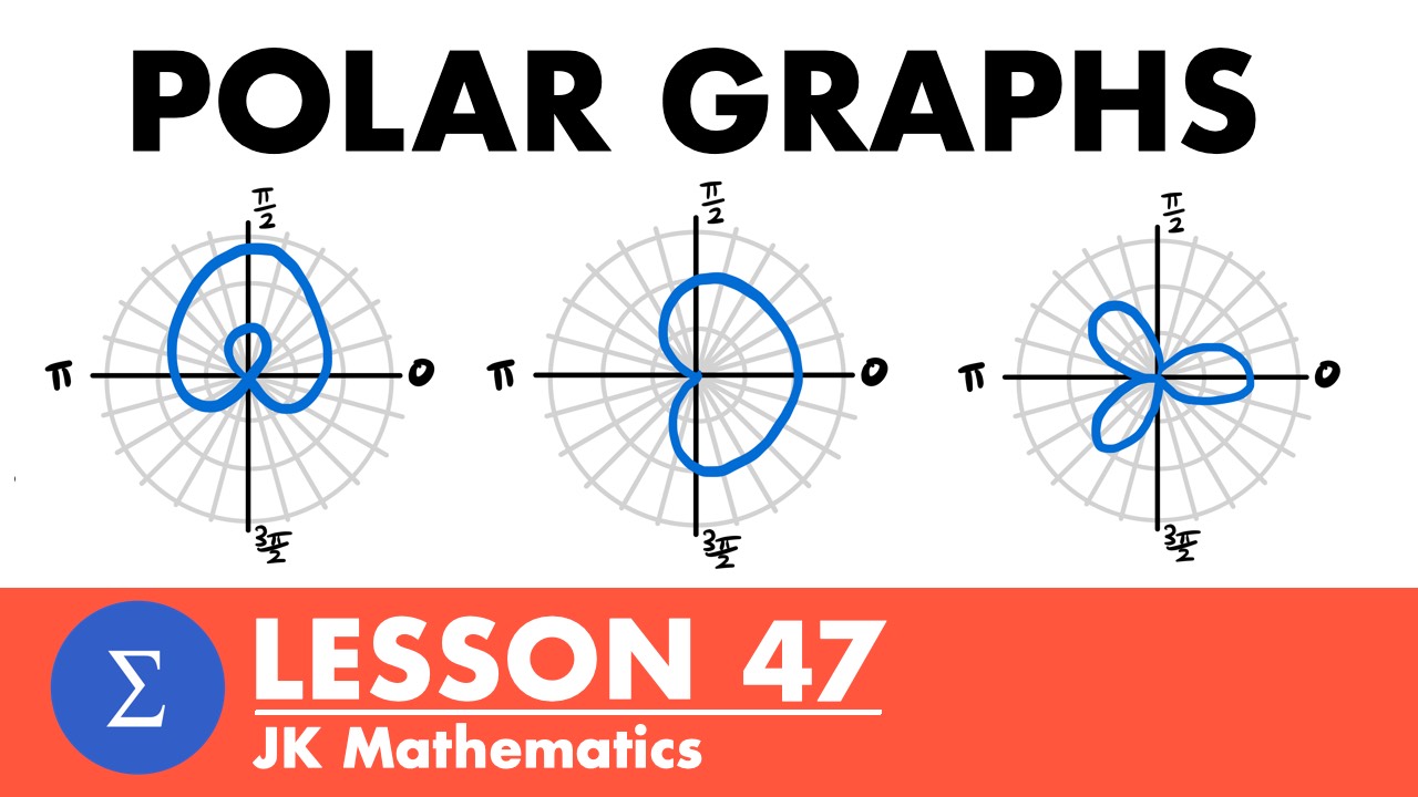 Graphing Polar Equations - Calculus 2