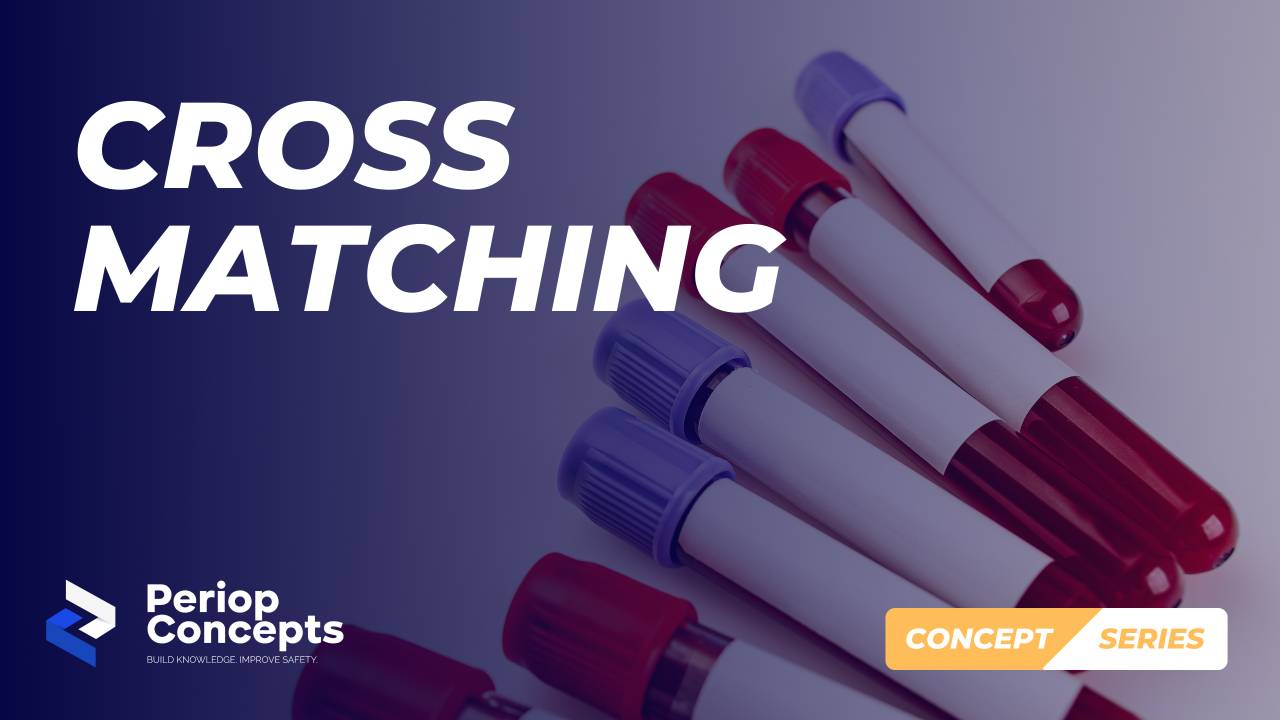 Cross Matching