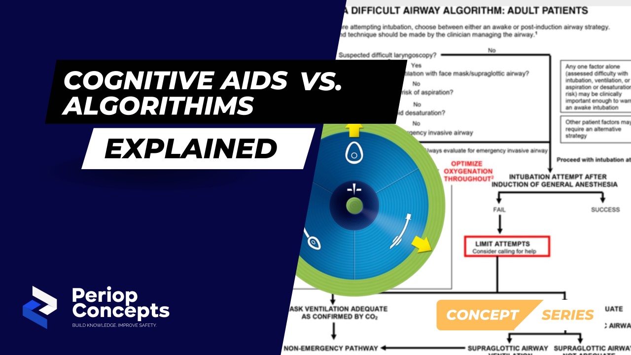 Cognitive Aids vs. Algorithms