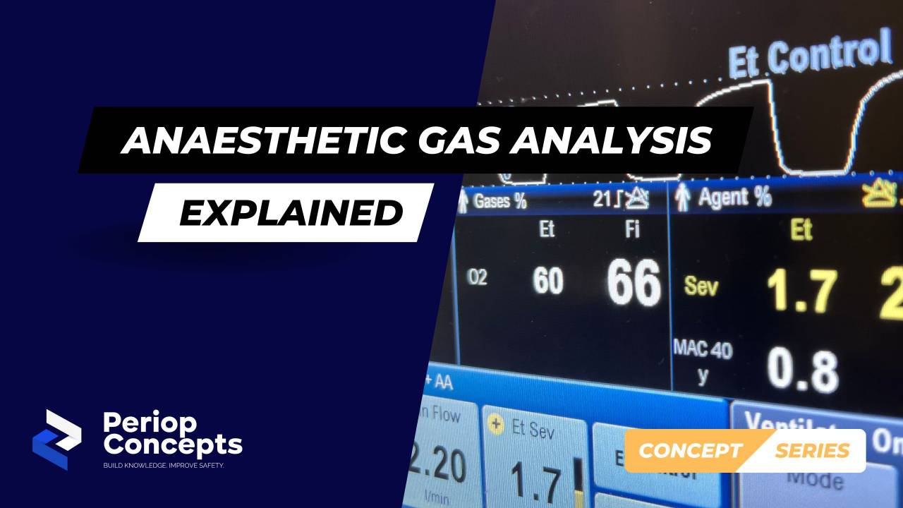 Anaesthetic Gas Analysis