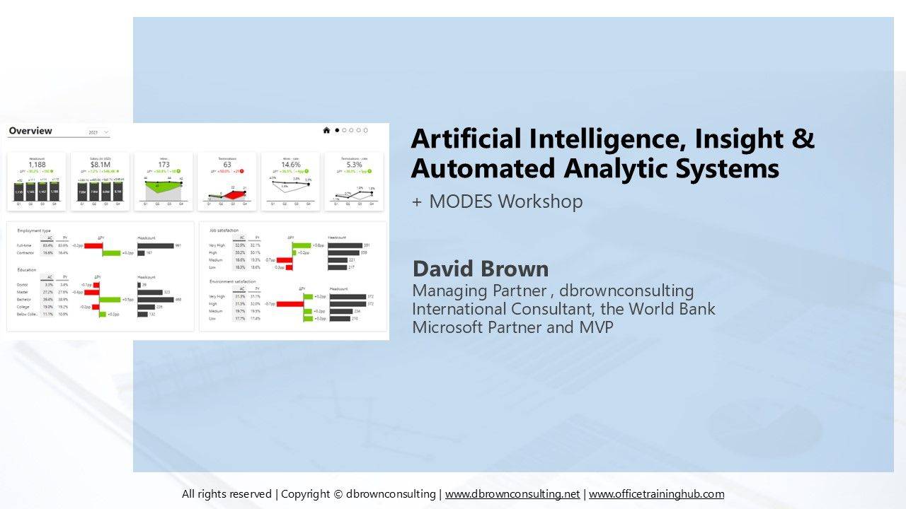 Artificial Intelligence, Insight & Analytics