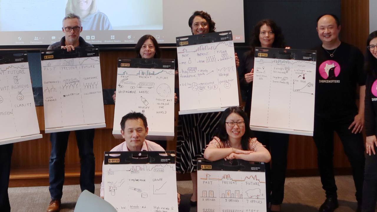 Team Training in Creative Visual Thinking and Communication