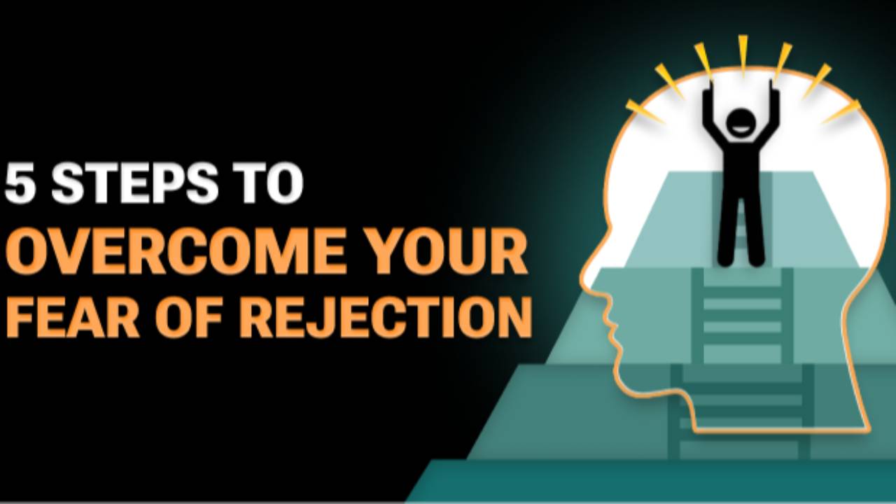 Mastering Your Fear of Rejection