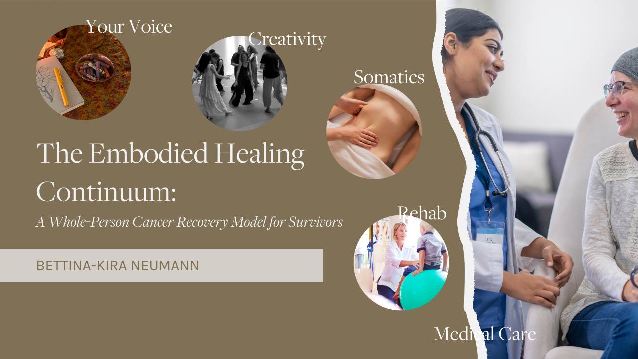 The Embodied Healing Continuum: A Whole-Person Cancer Recovery Model