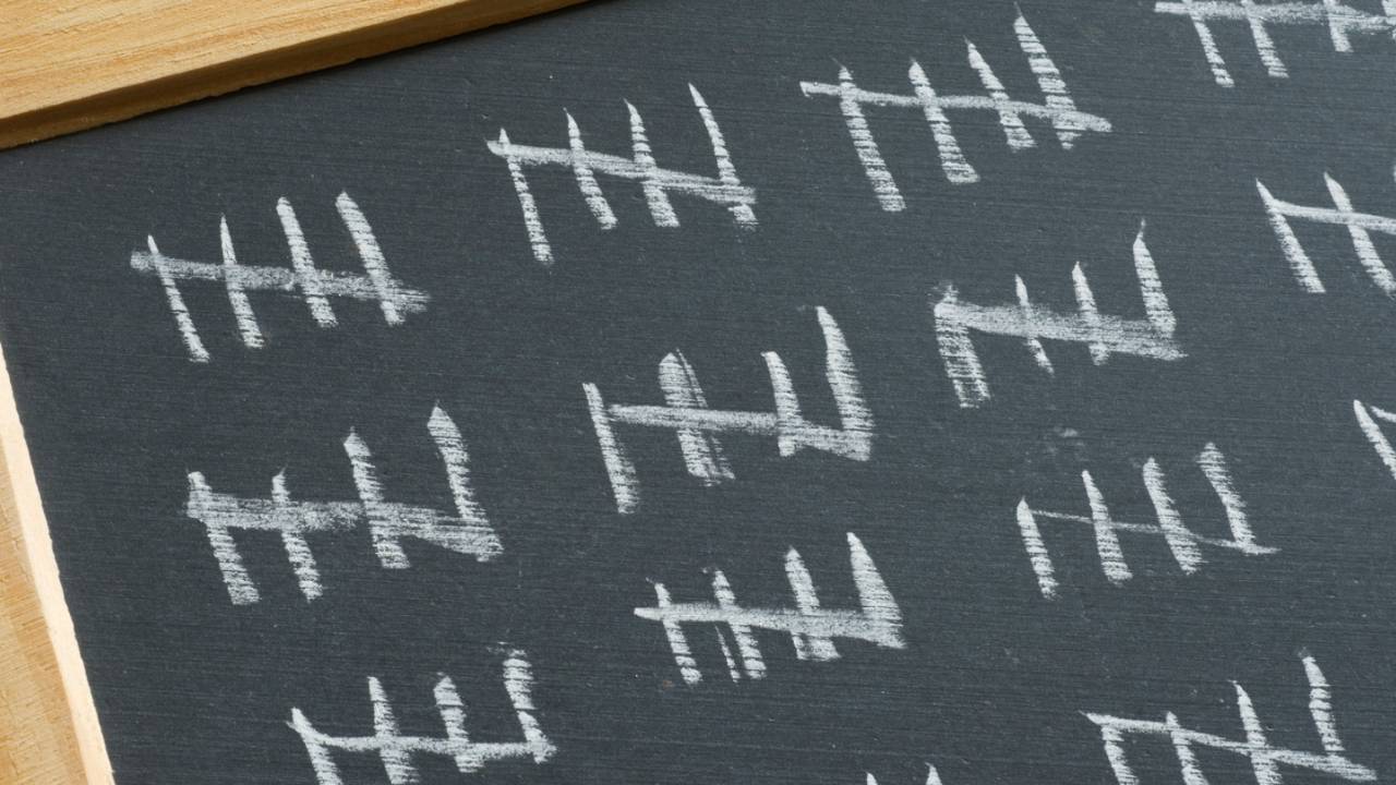 How to teach skip counting and why it matters