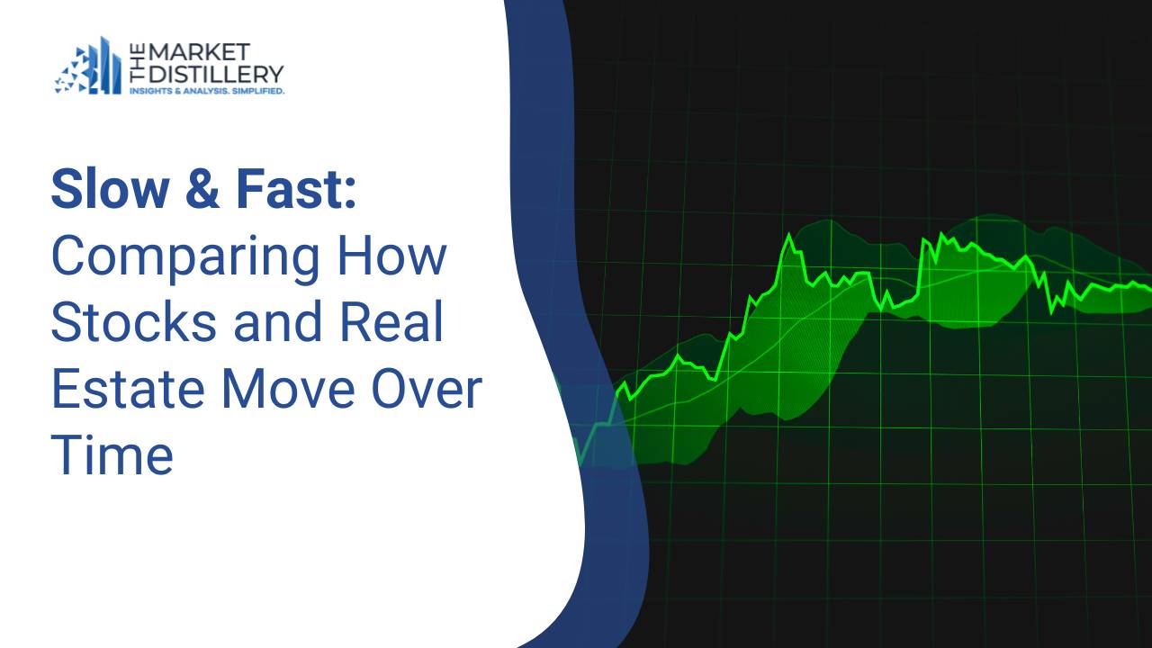 Slow & Fast: Comparing How Stocks and Real Estate Move Over Time