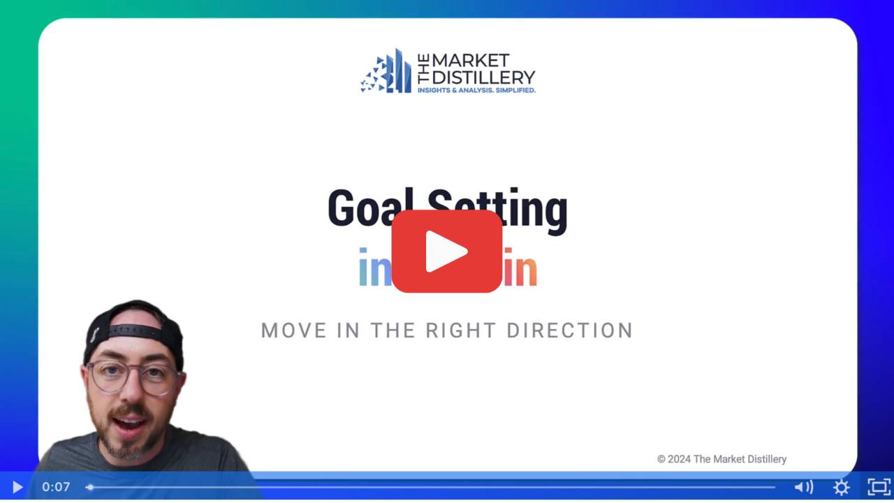 Digital Training Goal Setting In 15 Minutes