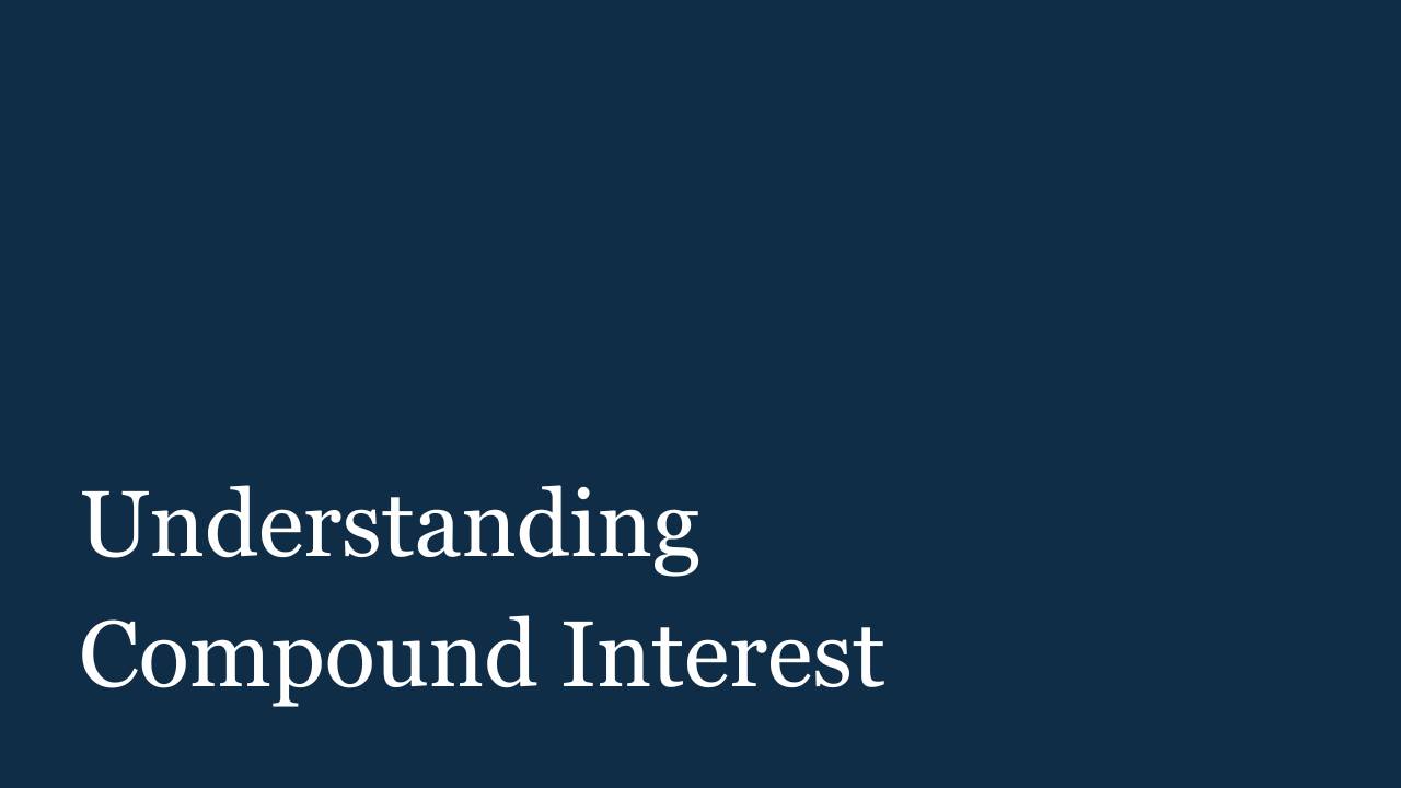 Understanding Compound Interest