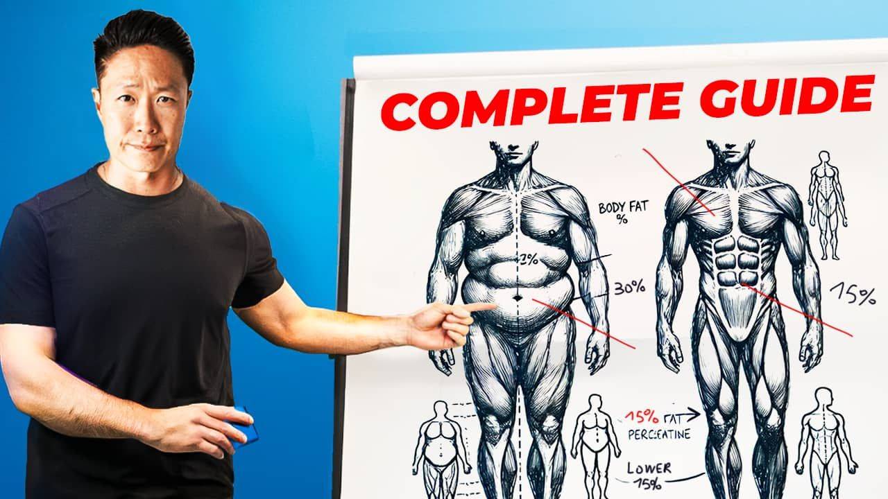 The 30-Day Protocol To Lose 14+ Pounds Of Fat