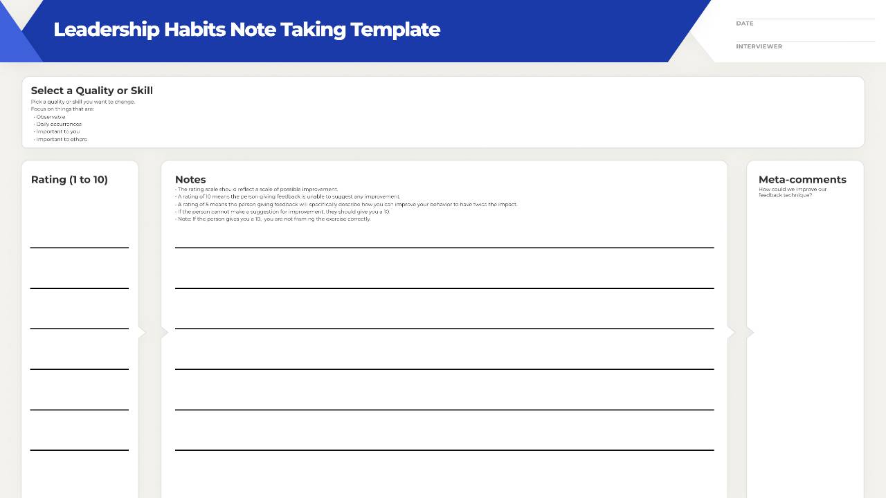 Leadership Habits Note Taking Template