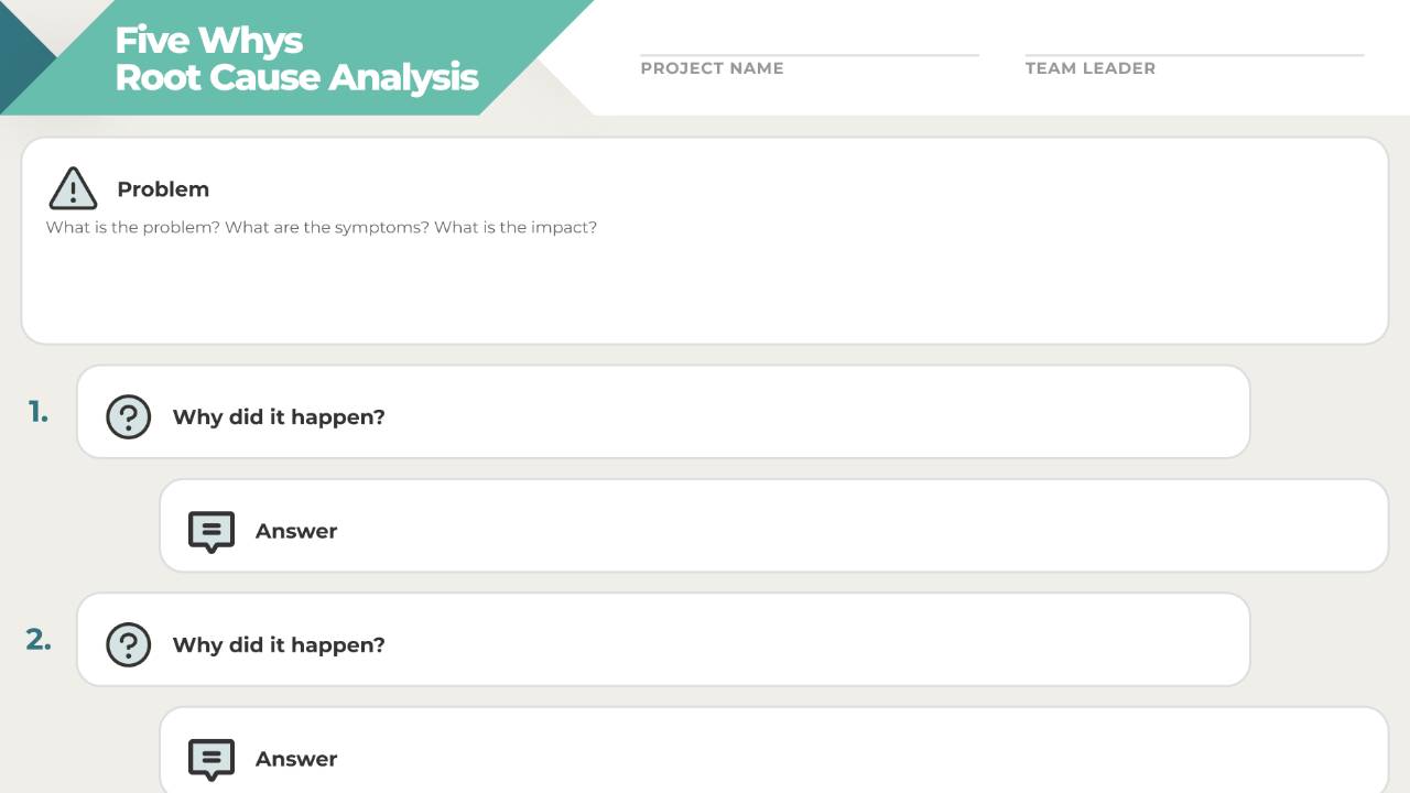 Five Whys Template
