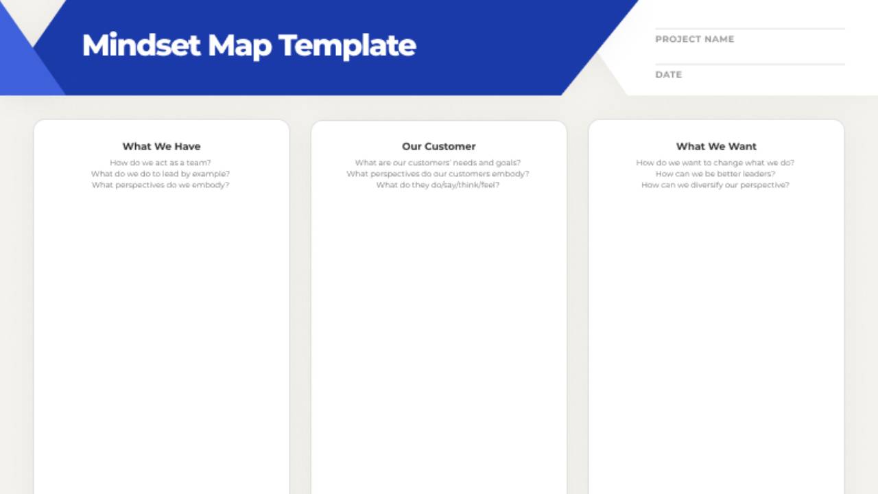 Mindset Map Template