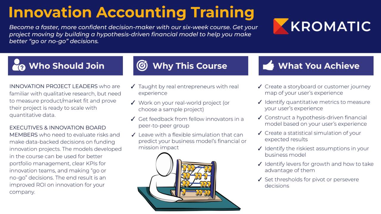 Innovation Accounting Training Details