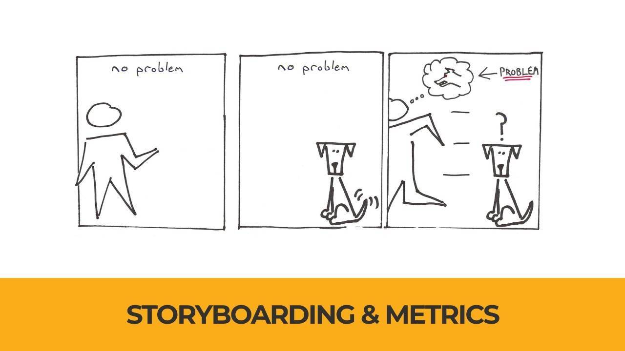 Storyboard Problem Solution Storyboarding: Four Patterns Of