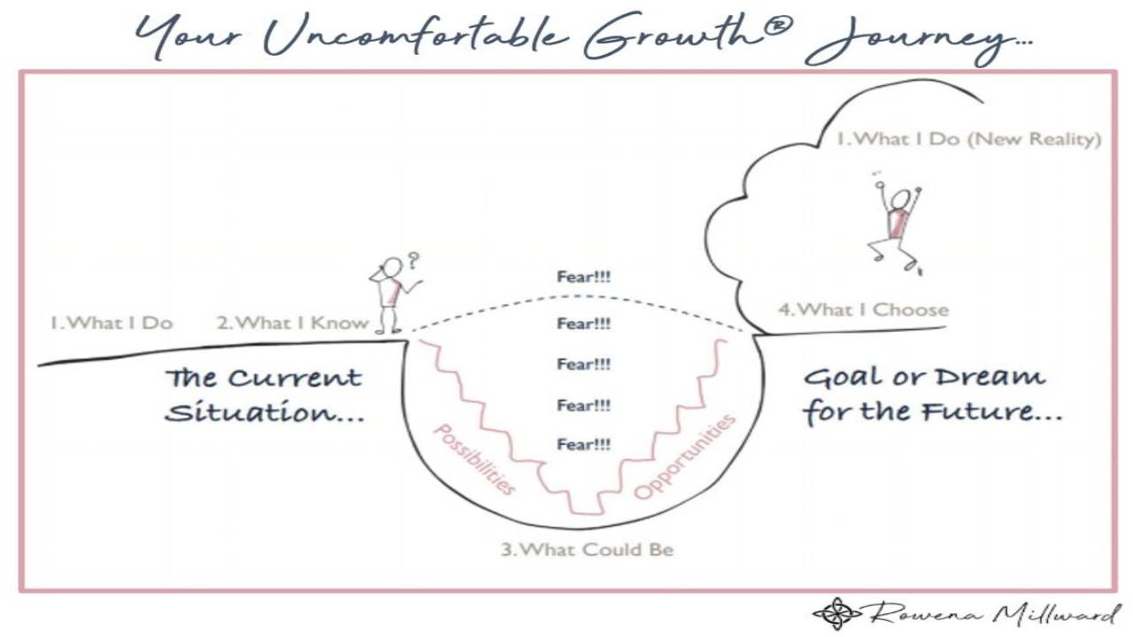 Why is control an illusion?